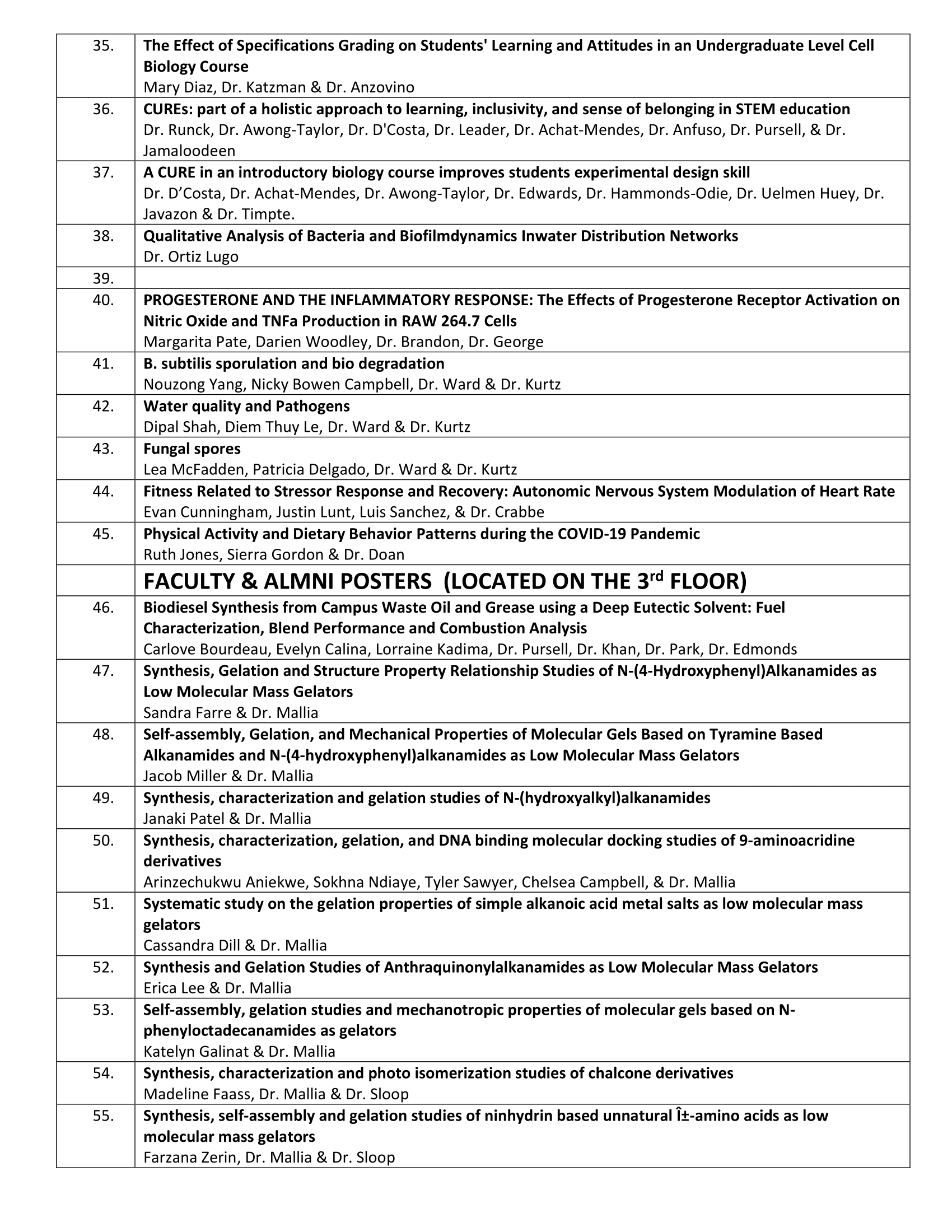 program | Welcome to STaRS 2022 @ GGC!